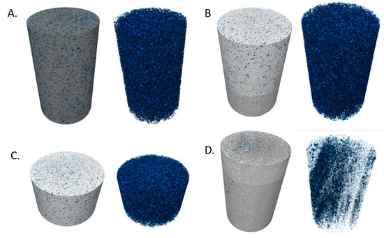 Carbon Storage and Enhanced Oil Recovery in Pennsylvanian Morrow ...