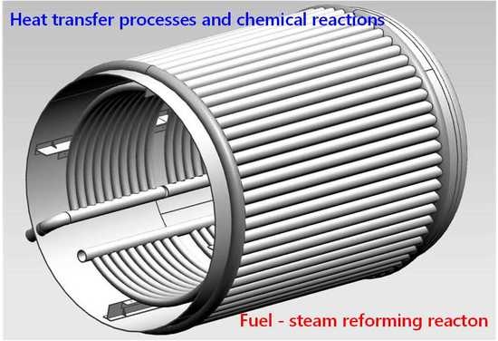 Energies | Free Full-Text | Thermodynamic Design and Performance ...