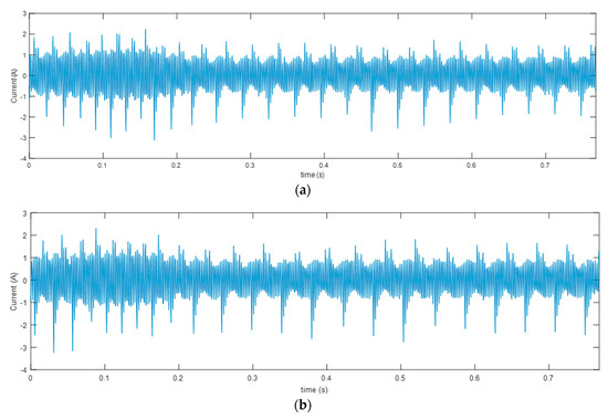 Energies | Free Full-Text | Design of a Chamfering Tool Diagnosis System Using Autoencoder ...