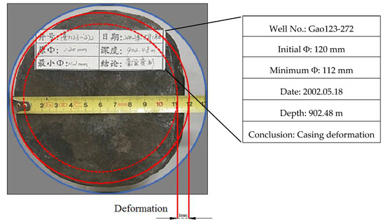 Study of Deformation Law of Casing Local Lateral Collapse Based on the ...
