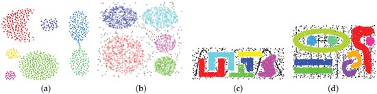 DBSCAN Clustering Algorithms for Non-Uniform Density Data and Its Application in Urban Rail ...