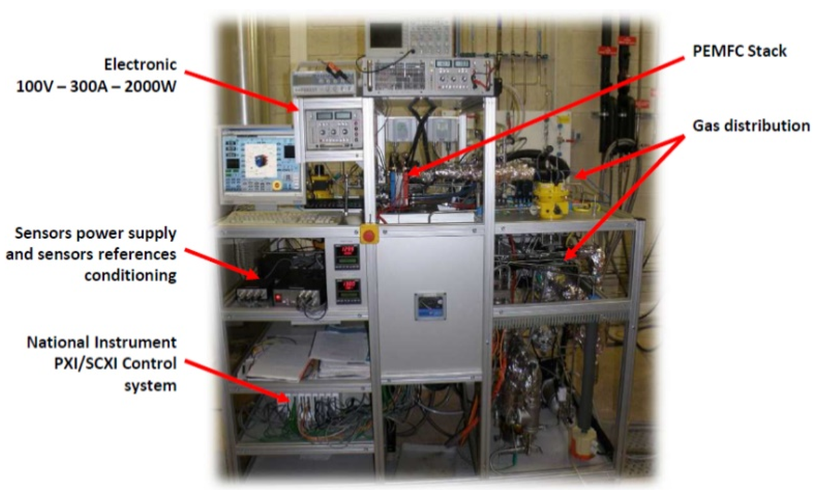 Life Prediction Based on D-S ELM for PEMFC