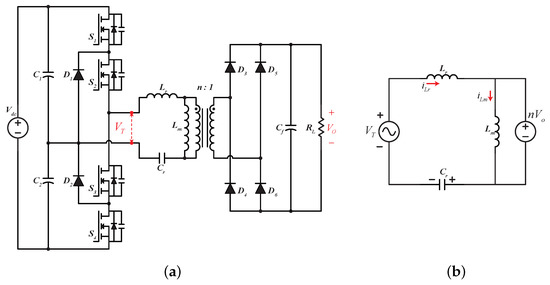 Circuit Topology and Small Signal Modeling of Variable Duty Cycle ...