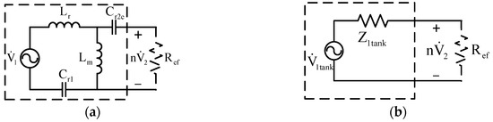 Analysis and Design of High-Efficiency Bidirectional GaN-Based CLLC ...