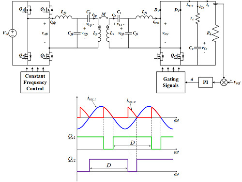 Energies | Free Full-Text | Modeling and Control of Double-Sided LCC Compensation Topology with ...