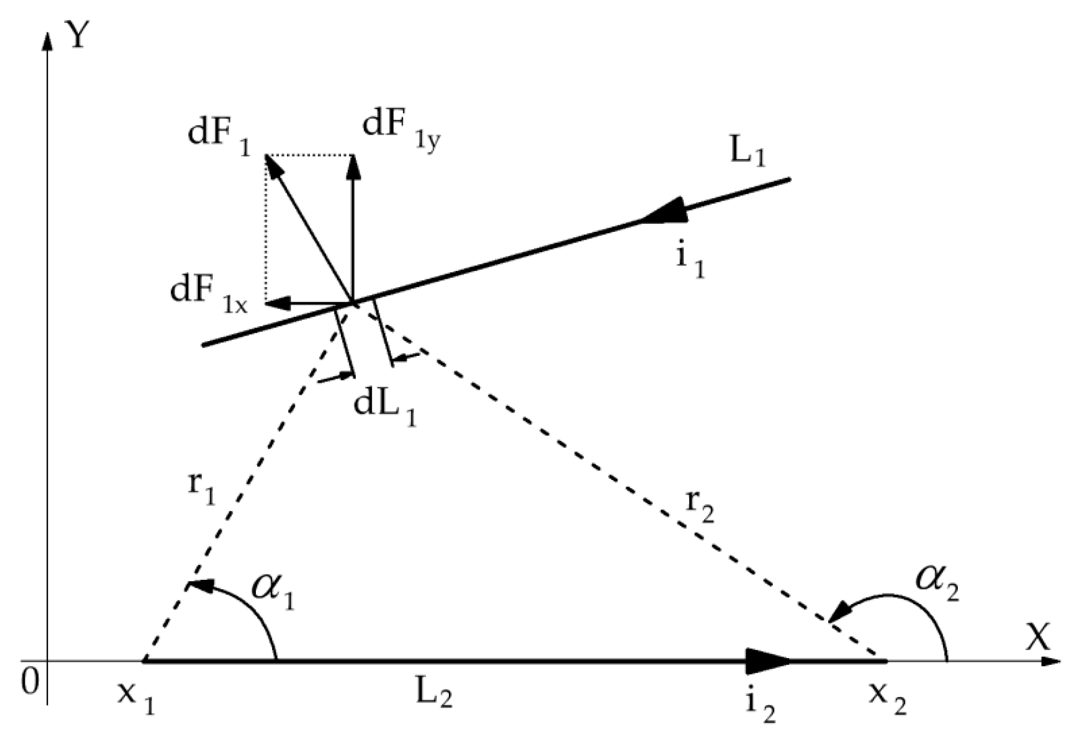 Electrodynamic Contact Bounce Induced by Fault Current in Low-Voltage ...