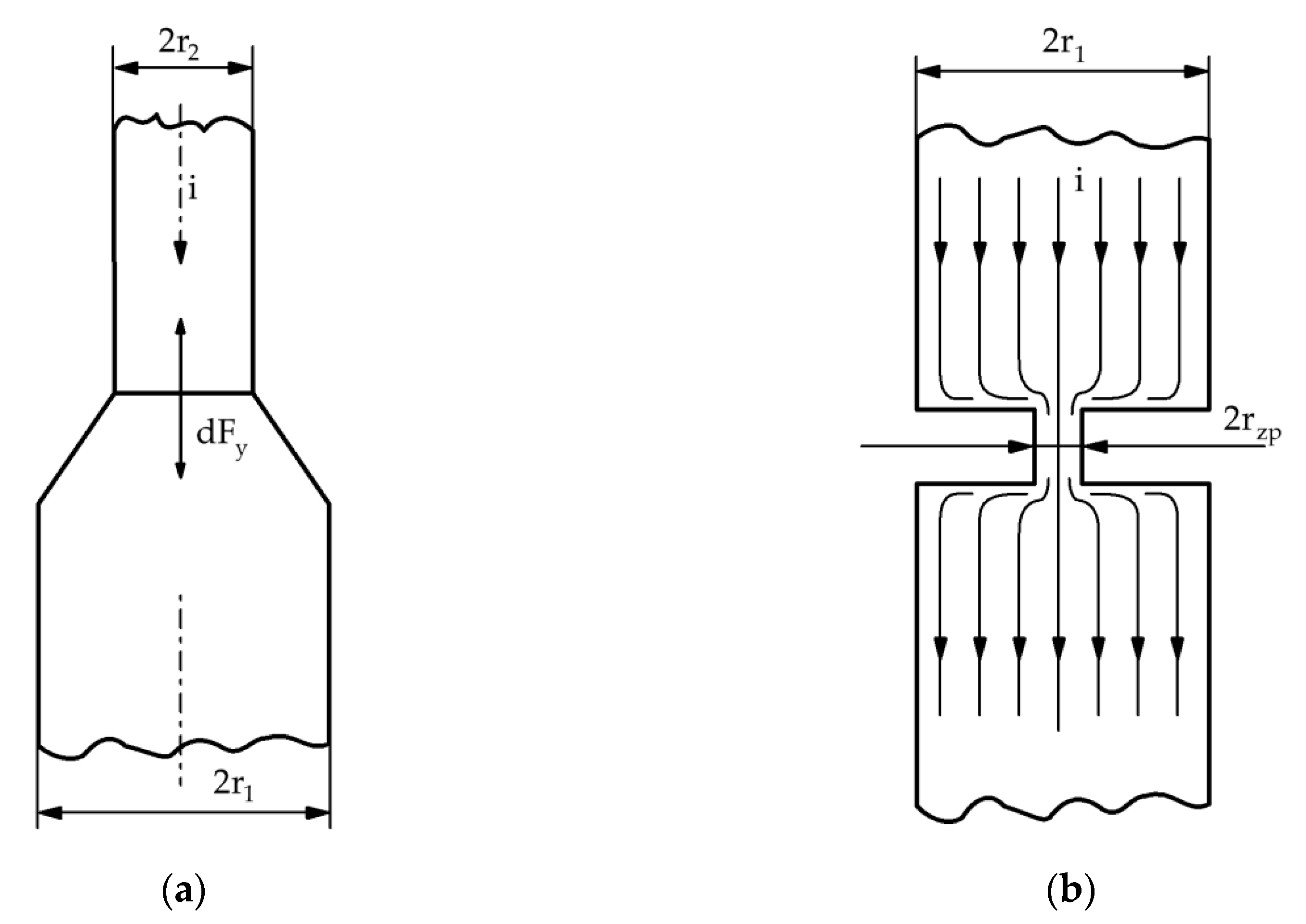 Electrodynamic Contact Bounce Induced by Fault Current in Low-Voltage ...