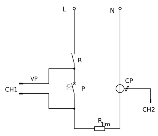 Electrodynamic Contact Bounce Induced by Fault Current in Low-Voltage ...