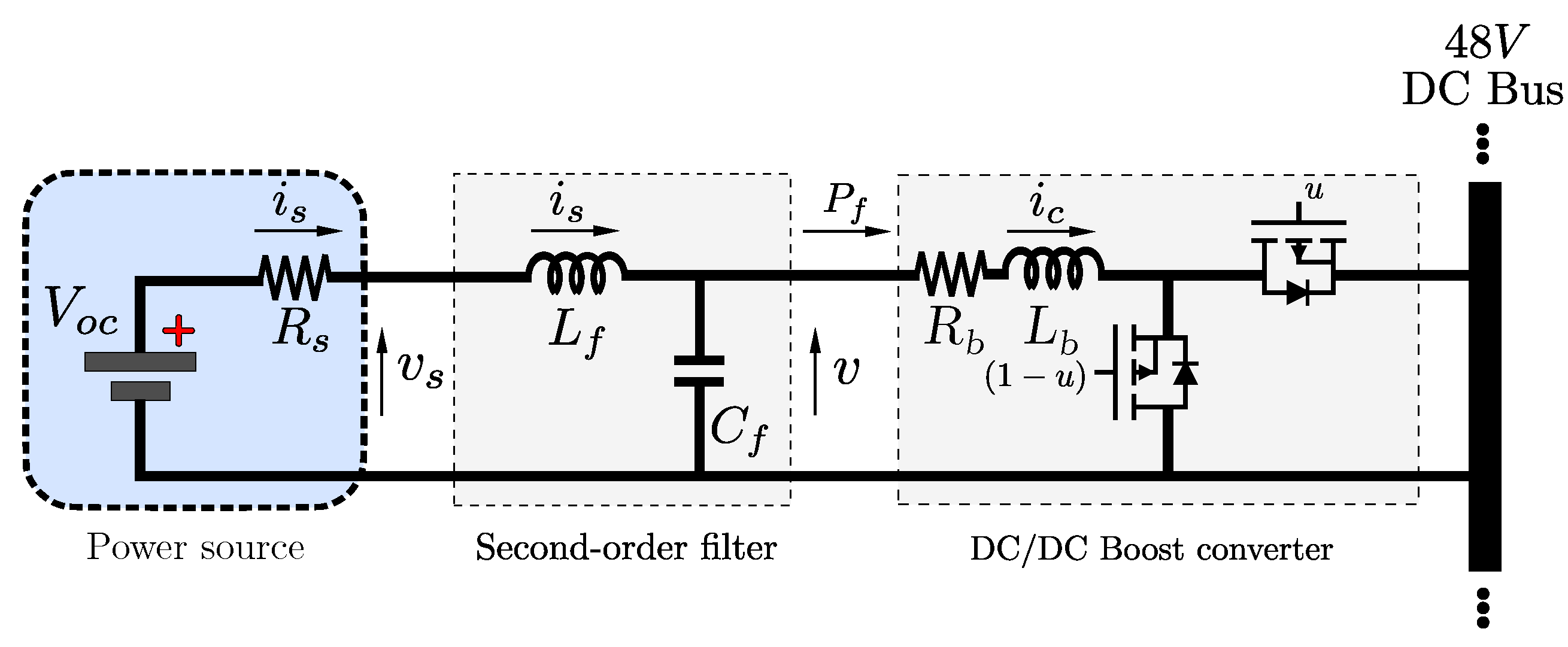 Stability Criteria for Input Filter Design in Converters with CPL ...