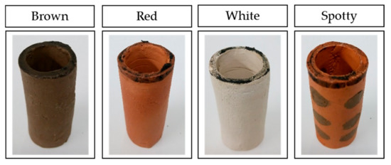A Comprehensive Study of Custom-Made Ceramic Separators for Microbial ...
