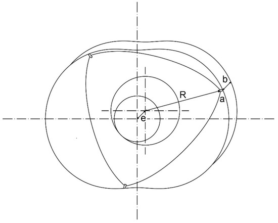 Two-Stroke Wankel Type Rotary Engine: A New Approach for Higher Power ...