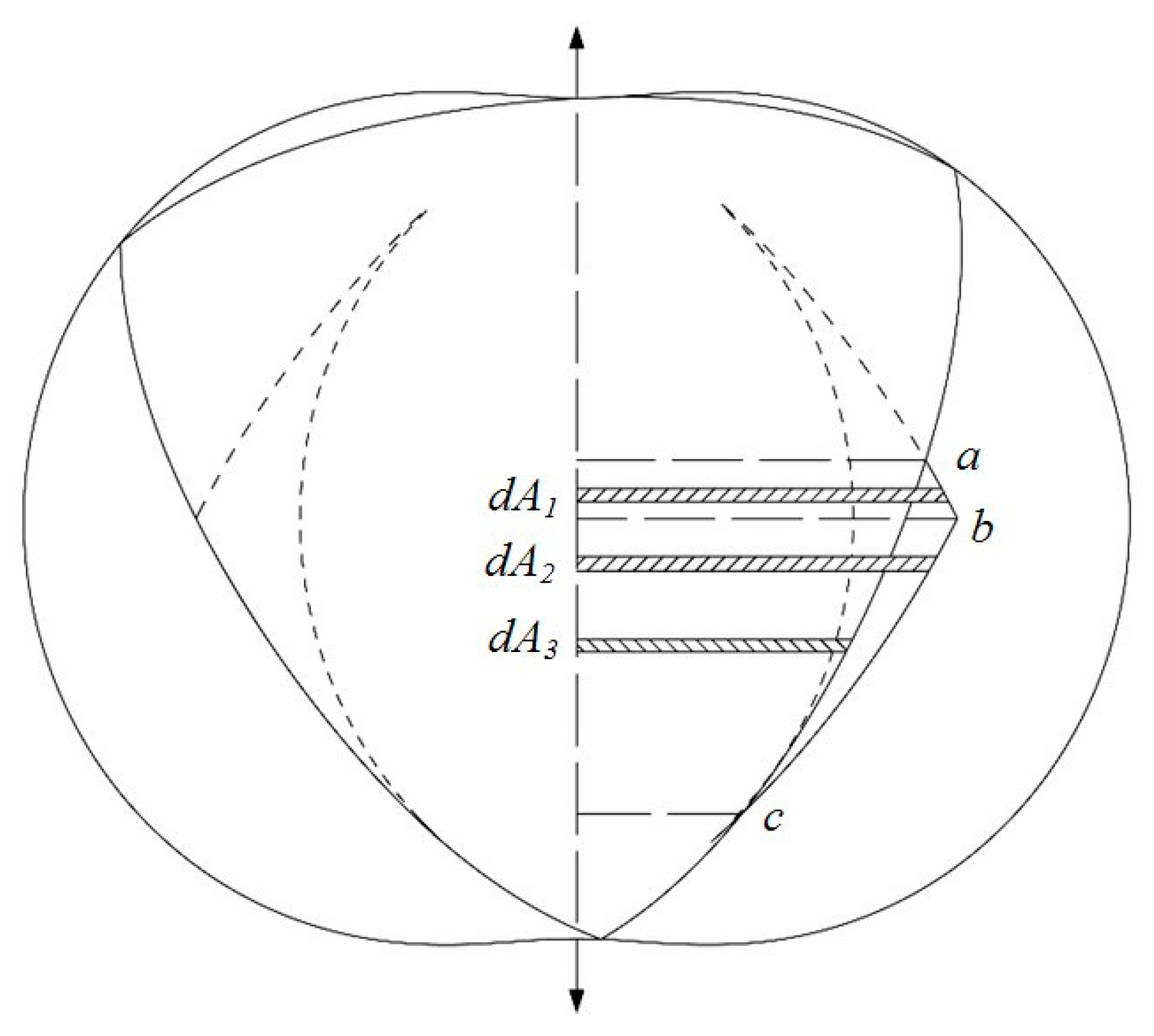 Two-Stroke Wankel Type Rotary Engine: A New Approach for Higher Power ...