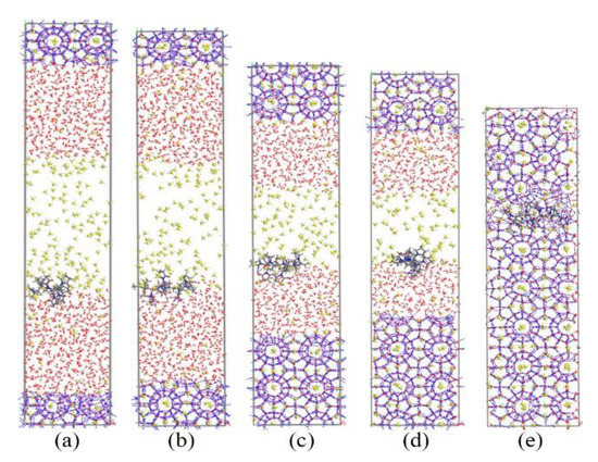 Inhibition Effect of Kinetic Hydrate Inhibitors on the Growth of ...