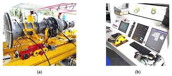 Energies | Free Full-Text | Experimental Methodology and Facility for ...