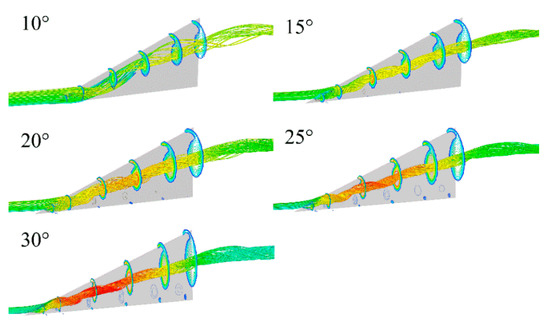 Experimental and Numerical Analysis of the Effect of Vortex Generator ...