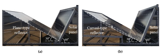 New Curved Reflectors for Significantly Enhanced Solar Power Generation ...