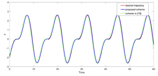 Adaptive Control for Pure-Feedback Nonlinear Systems Preceded by Asymmetric Hysteresis