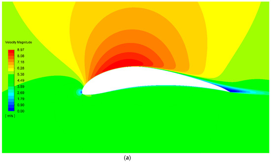 Design and Optimization of a Multi-Element Hydrofoil for a Horizontal ...