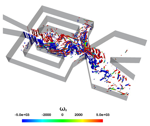 Energies | Free Full-Text | Analysis of the Forces Driving the ...