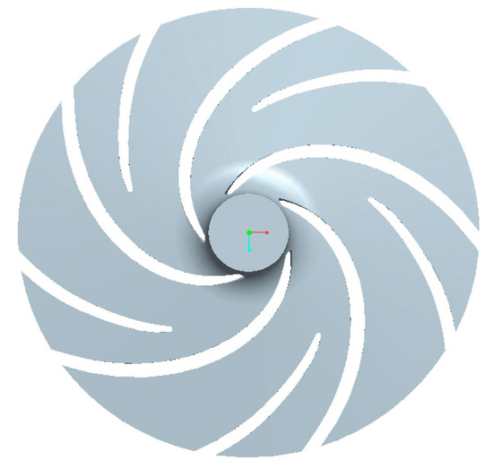 Optimization Design of the Impeller Based on Orthogonal Test in an ...
