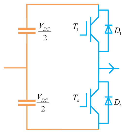 Energies | Free Full-Text | High Frequency Square-Wave Voltage Injection Scheme-Based Position ...