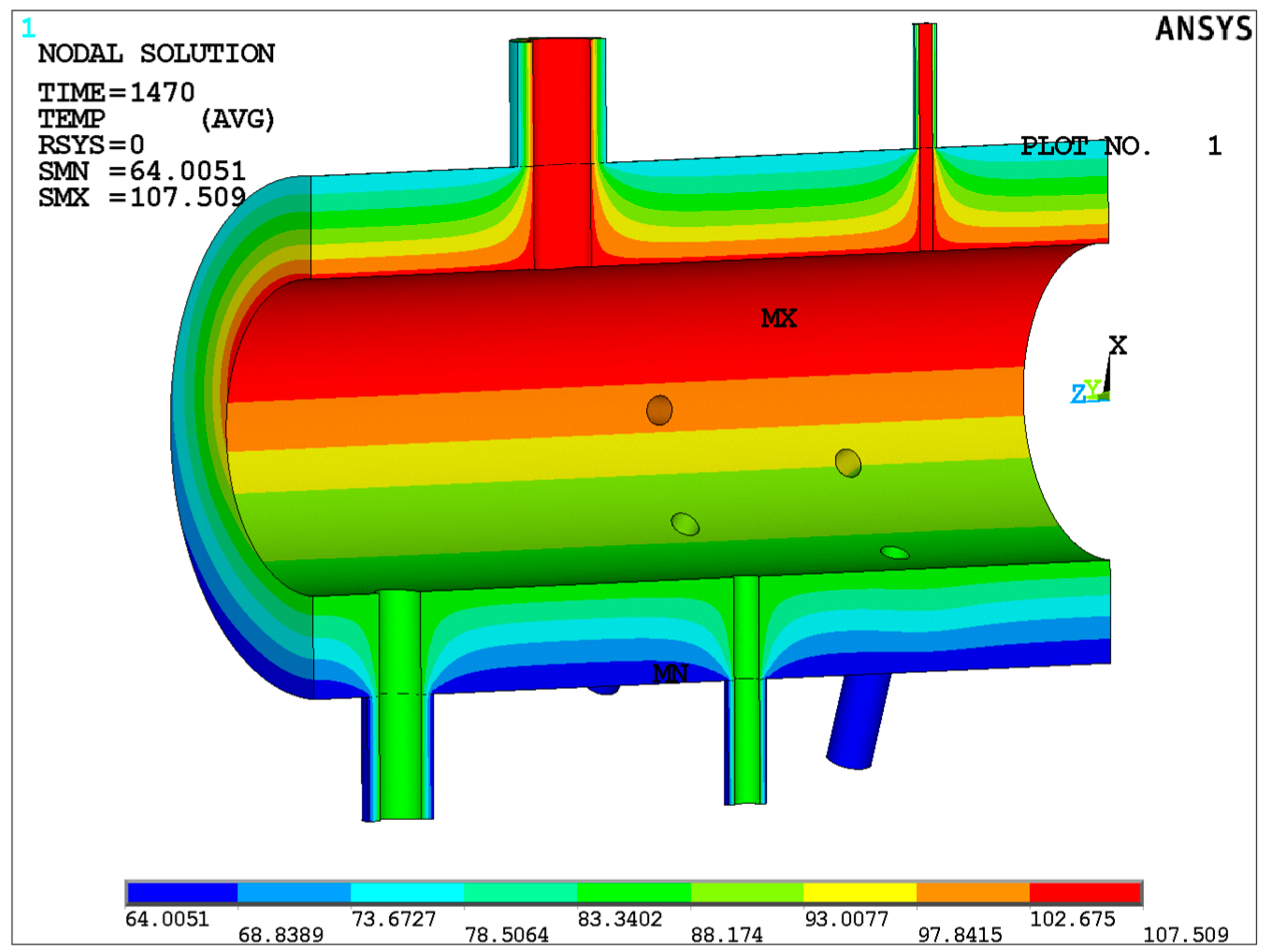 A Comprehensive Thermal and Structural Transient Analysis of a Boiler’s ...