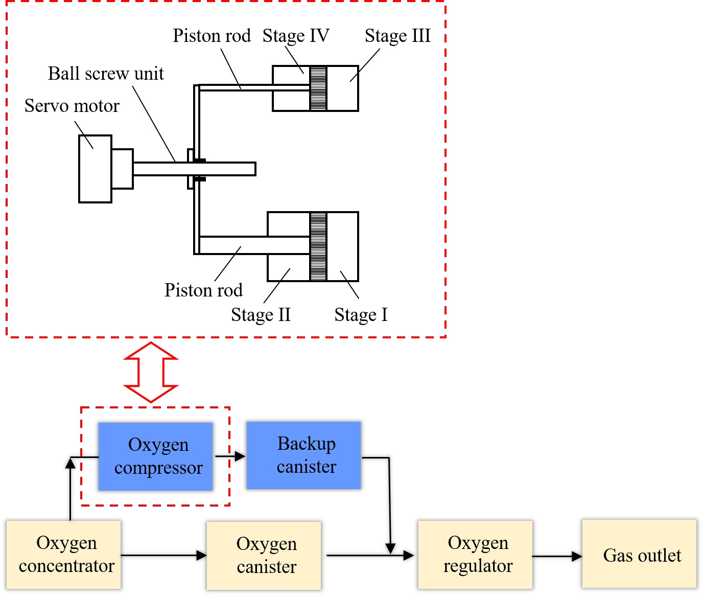 Energies | Free Full-Text | Development and Experimental Investigation ...