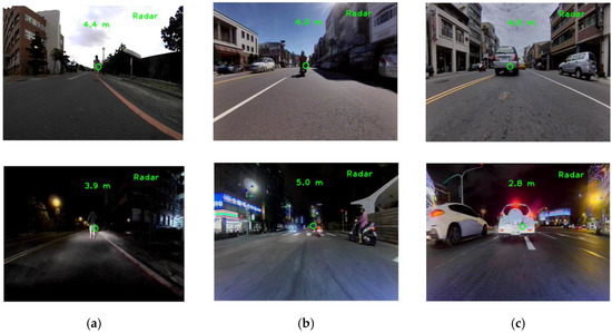 Developing an On-Road Object Detection System Using Monovision and ...