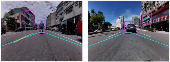 Developing an On-Road Object Detection System Using Monovision and ...