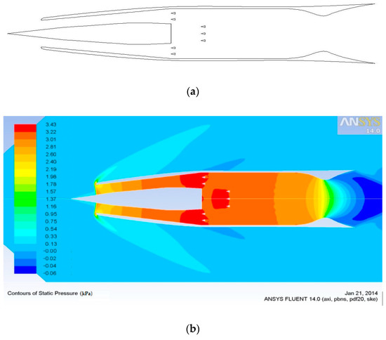 Analytical and Numerical Feasibility Analysis of a Contra-Rotary Ramjet ...