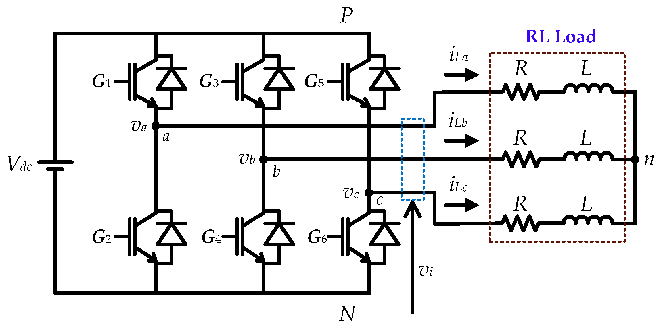 Fpga Based Implementation Of Finite Set Mpc For A Vsi System Using Xsg Based Modeling