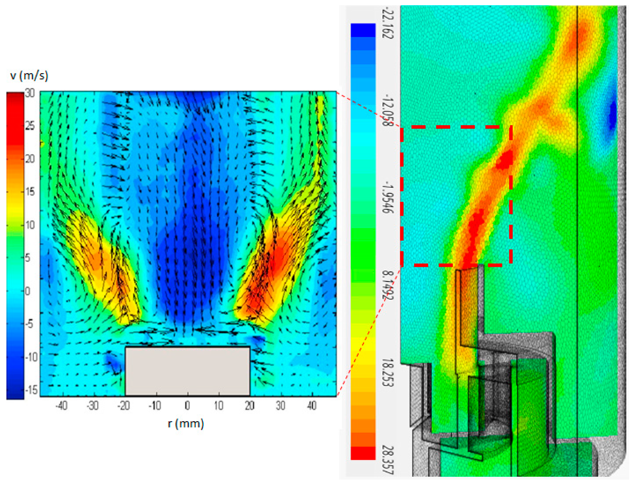 Numerical Predictions of a Swirl Combustor Using Complex Chemistry ...