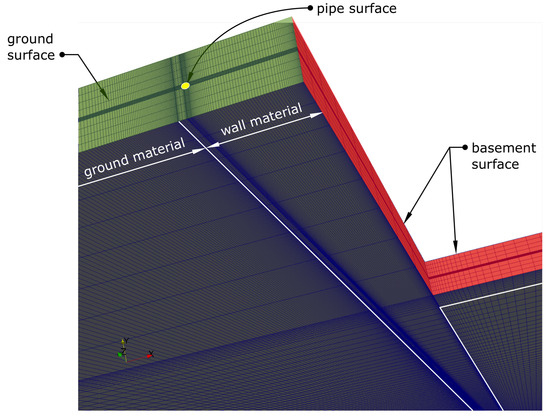 A Model of a Diaphragm Wall Ground Heat Exchanger