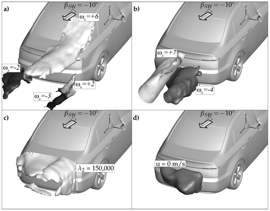 Wake Structures and Surface Patterns of the DrivAer Notchback Car Model ...