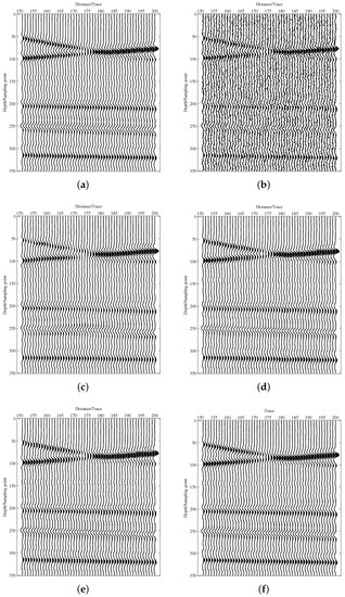 Seismic Data Denoising Based on Sparse and Low-Rank Regularization