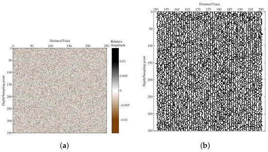 Seismic Data Denoising Based on Sparse and Low-Rank Regularization