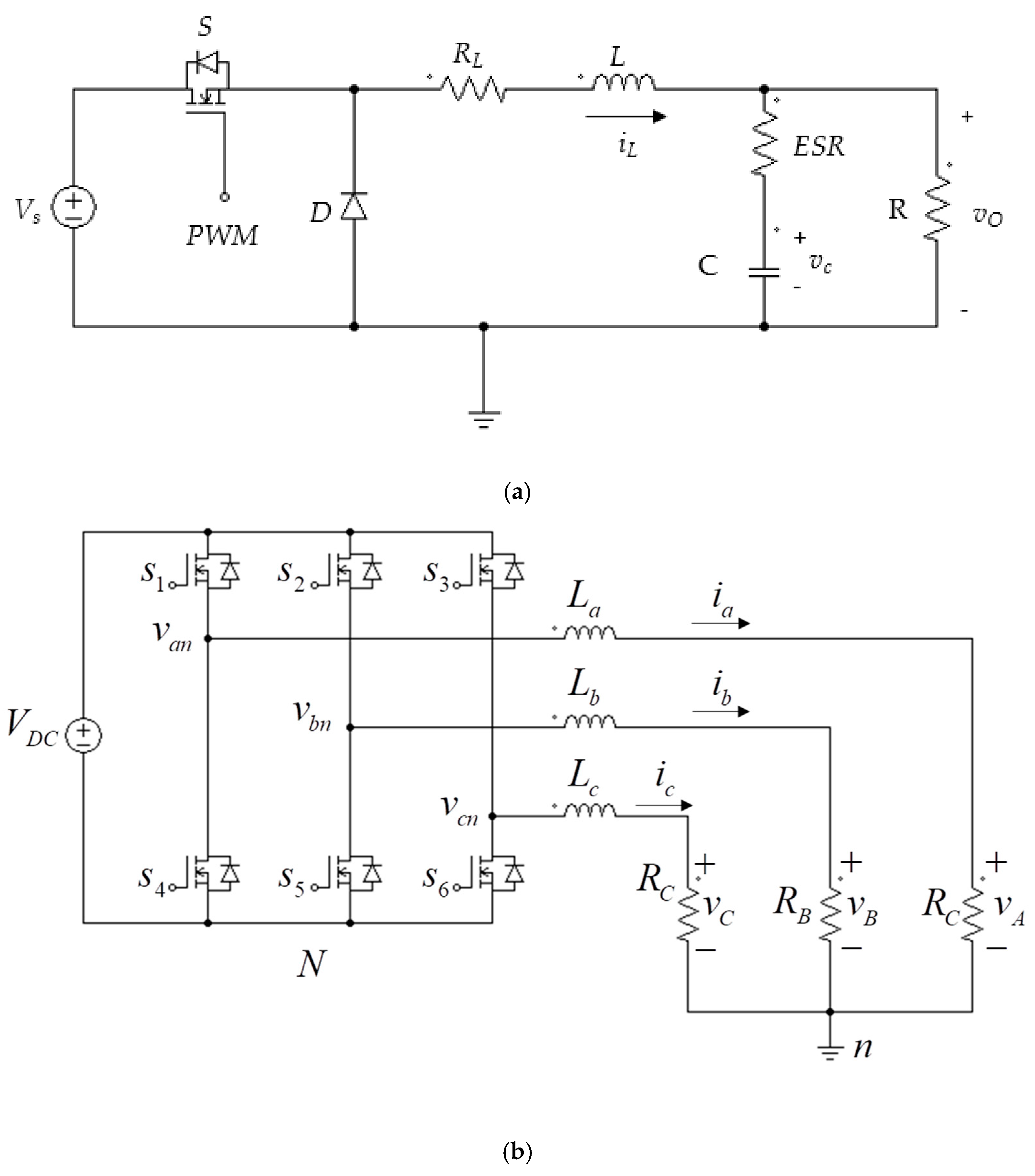 Real-Time Hardware in the Loop Simulation Methodology for Power ...