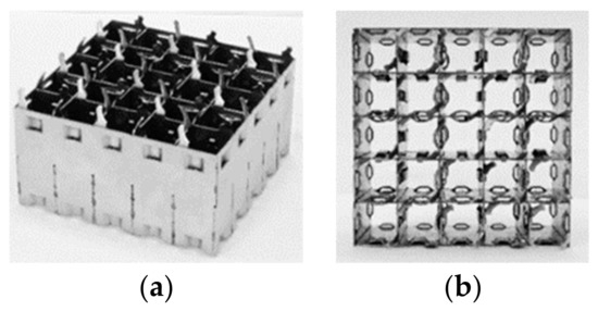 Energies | Free Full-Text | Numerical Investigation on the Flow ...