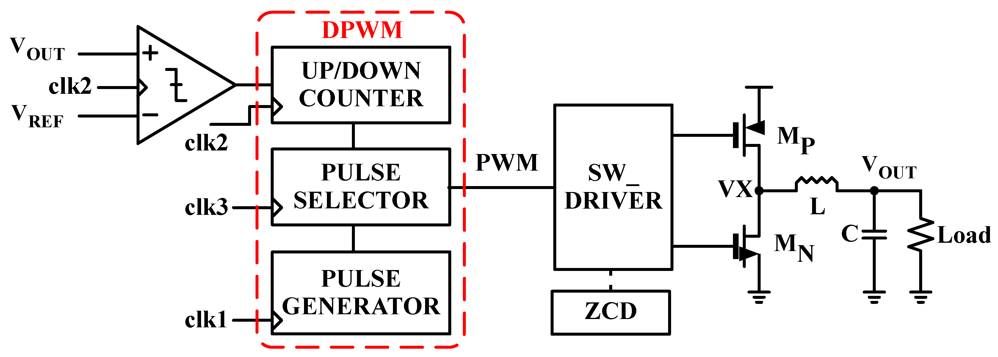 Design of a DC–DC Converter Customized for Ultra-Low Voltage Operating ...