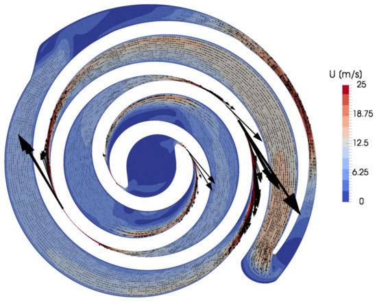Structured Mesh Generation and Numerical Analysis of a Scroll Expander in an Open-Source Environment