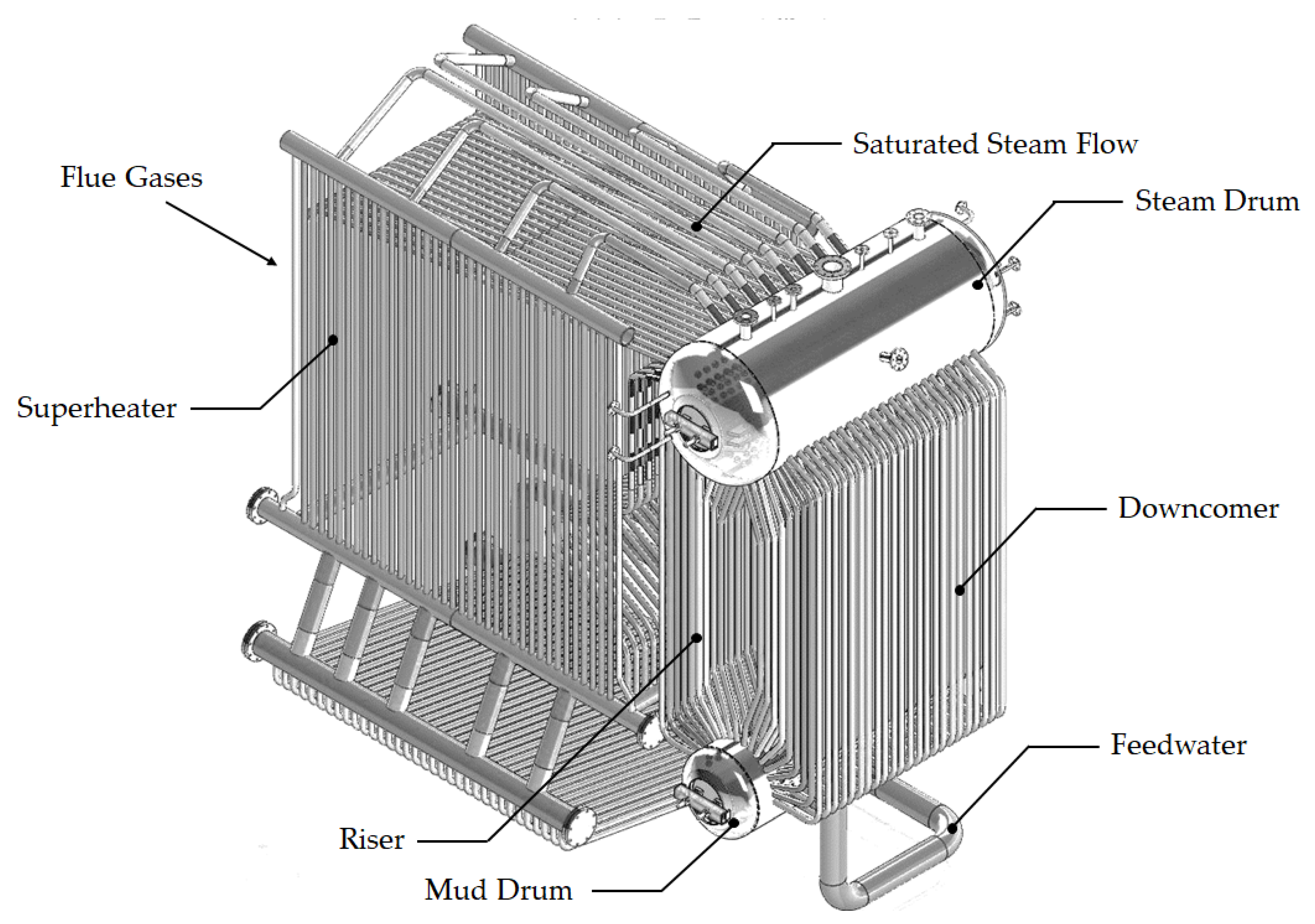 A Framework for the Synthesis of Optimum Operating Profiles Based on ...
