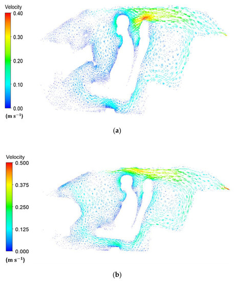 Thermal Comfort in the Passenger Compartment Using a 3-D Numerical ...