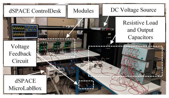 Current Balancing Algorithm for Three-Phase Multilevel Current Source Inverters