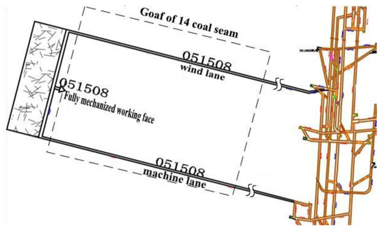 Safe and Efficient Coal Mining Below the Goaf: A Case Study