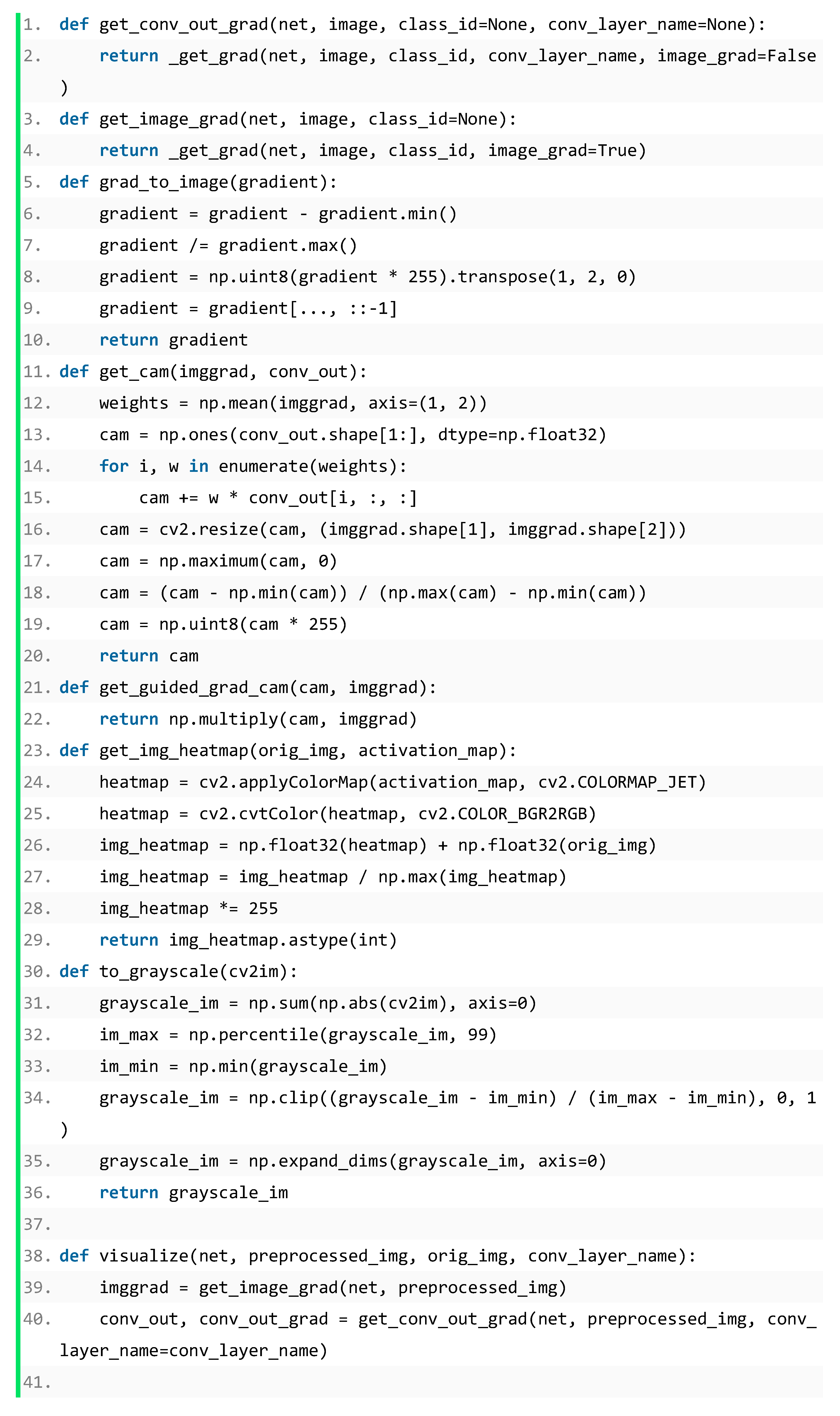 A New Method of Lithology Classification Based on Convolutional Neural Network Algorithm by ...