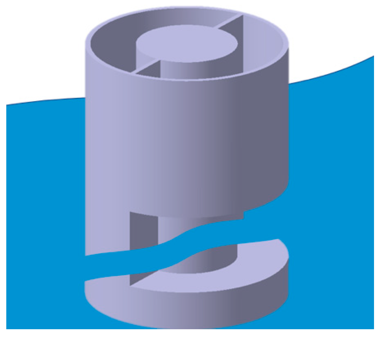Hydrodynamic Investigation of a Dual-Cylindrical OWC Wave Energy ...