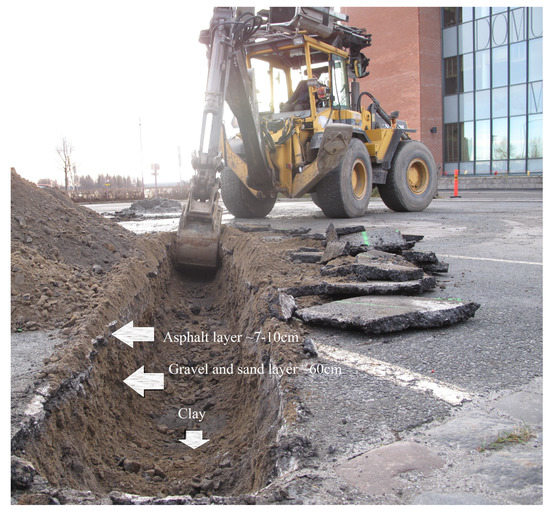 Temperature Measurements on a Solar and Low Enthalpy Geothermal Open ...
