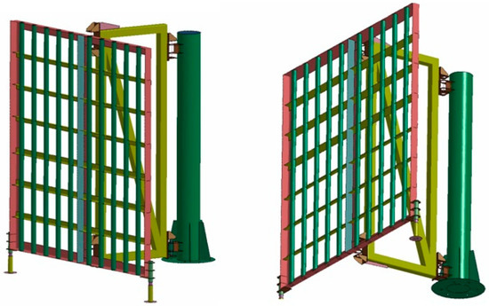 Energies | Free Full-Text | Simulation-Based Methodology for ...