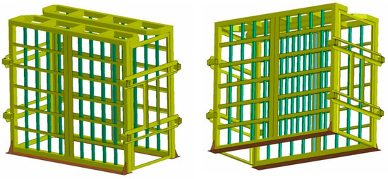 Energies | Free Full-Text | Simulation-Based Methodology for ...