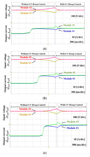 Decentralized Control Method of ISOP Converter for Input Voltage Sharing and Output Current ...